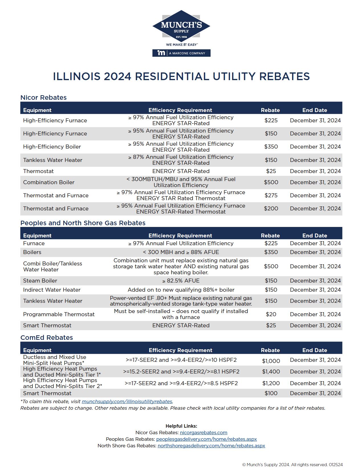 Illinois Utility Rebates